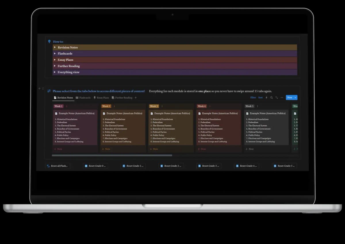 Neuro Notion ┃ The Ultimate ADHD Study Notion Template